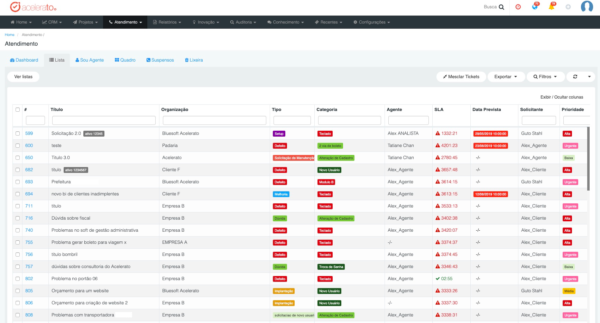 O melhor Service Desk para a sua empresa | Acelerato